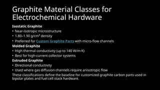 Tailoring Graphite for Battery & Fuel Cell Applications From Plates to ...
