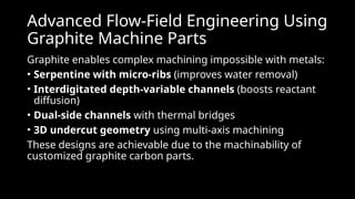 Tailoring Graphite for Battery & Fuel Cell Applications From Plates to ...