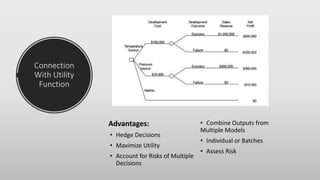 Tailoring machine learning practices to support prescriptive analytics | PPT