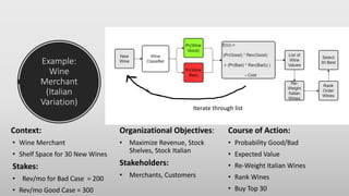 Tailoring machine learning practices to support prescriptive analytics | PPT
