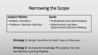Tailoring machine learning practices to support prescriptive analytics ...