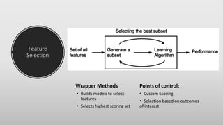 Tailoring machine learning practices to support prescriptive analytics | PPT