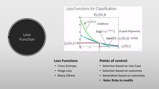 Tailoring machine learning practices to support prescriptive analytics | PPT