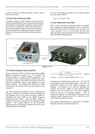 Tailoring of specifications for random vibration testing of military ...