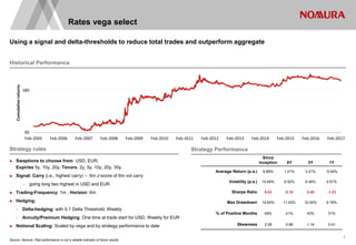 Tail_risk_hedging_without_the_drag_Long.pdf