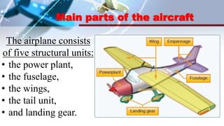 Tail unit | PPT