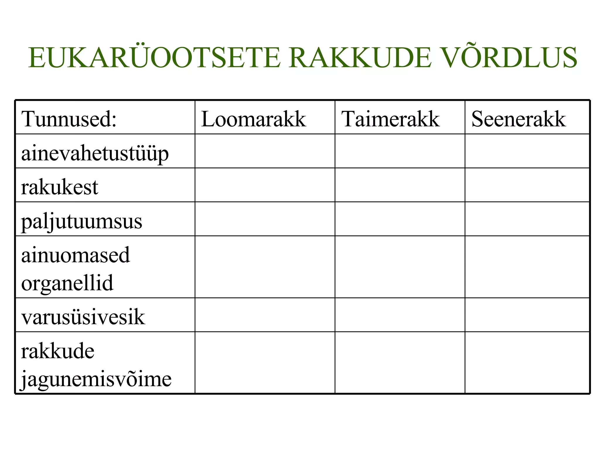 Taimerakk ja seenerakk | PPT