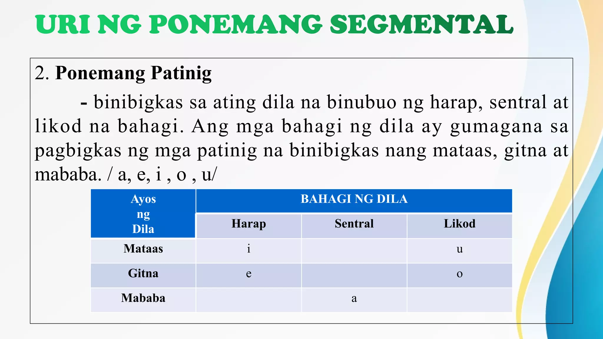 Pagsasalita at Ponolohiya | PDF