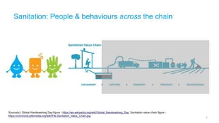 WASH Debate: Building institutional capacity for behaviour change ...