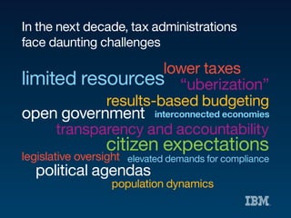 Tax Administration 2025: The imperative to become agile, adapt and ...