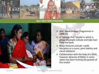 Rural Banking Model | PPTX