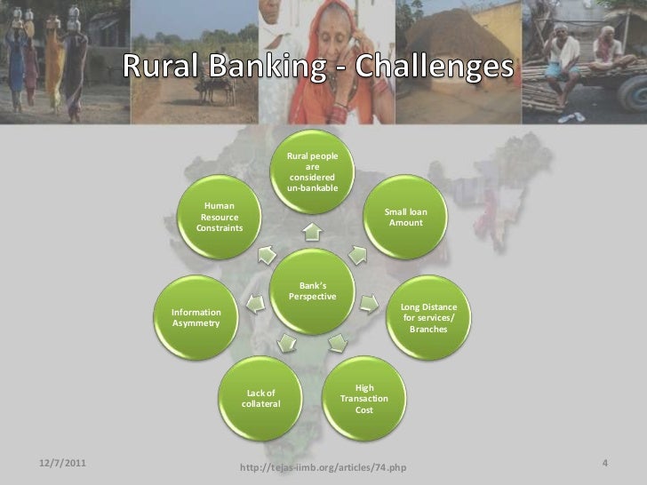 Rural Banking Model
