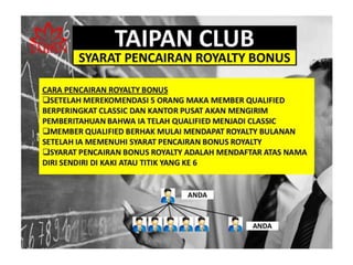 Taipan Club Presentation | PPTX