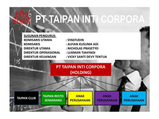 Taipan Club Presentation | PPTX