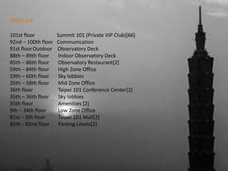 Taipei 101 | PPTX