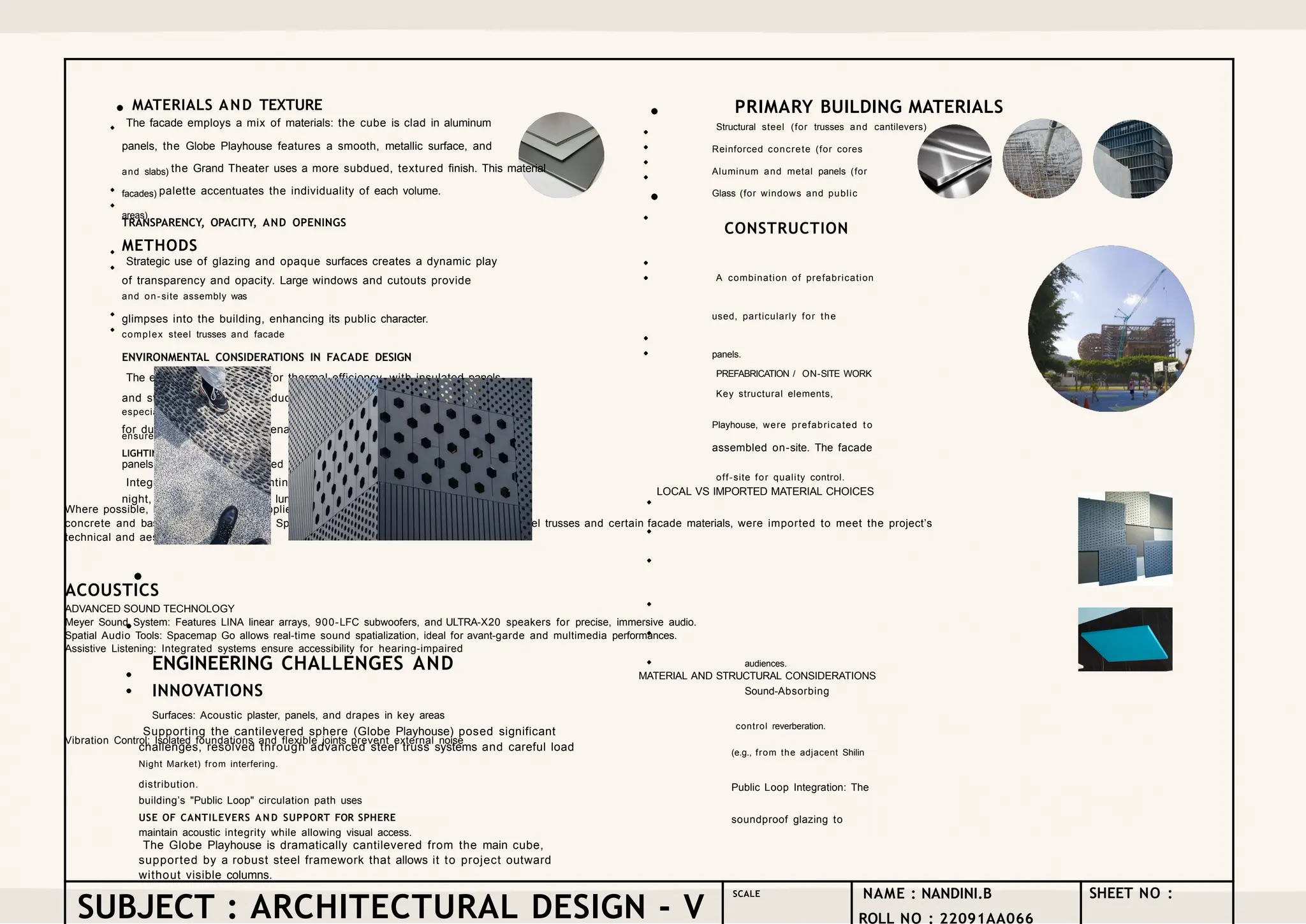 Taipei+Performing+Arts+Center+nandini.pptx