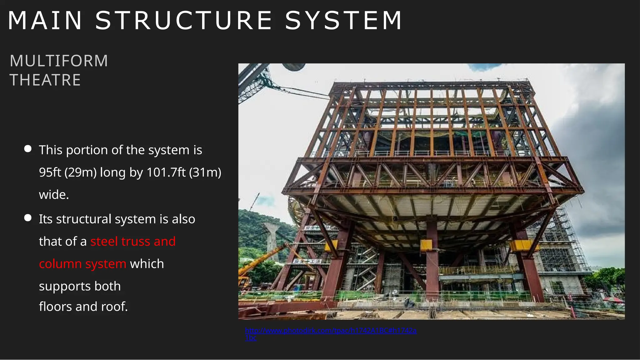 TaipeiPerformingArtsCentre 22091AA043.pptx
