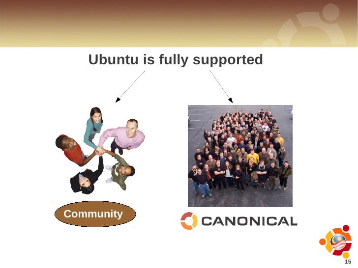 Introduction To Ubuntu