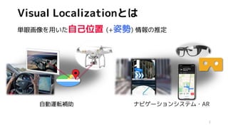 3Dマップを活用したVisual Localization | PPTX