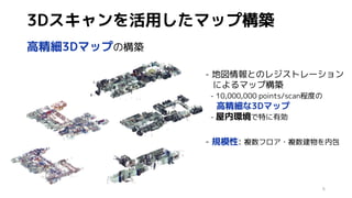 3Dマップを活用したVisual Localization | PPTX
