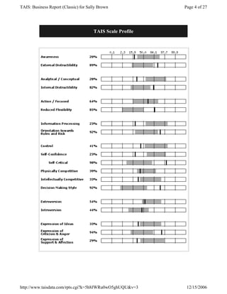 Tais Business Report | PDF