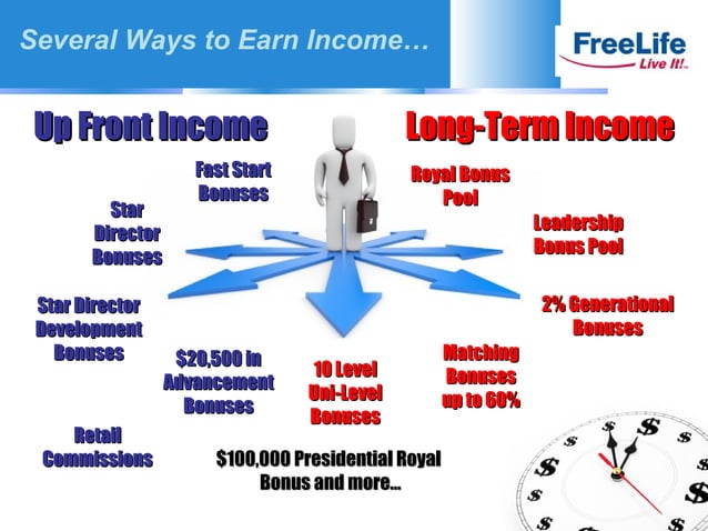 Taislim Presentation | PPT