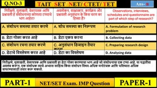 TAIT-SET-NET-CTET-TET 1.pptx