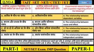 TAIT-SET-NET-CTET-TET 1.pptx