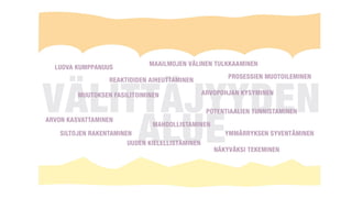 Taiteilijan asiantuntijuuden ja välittäjätoiminnan kehittämisohjelma, 2018 kuvia | PDF
