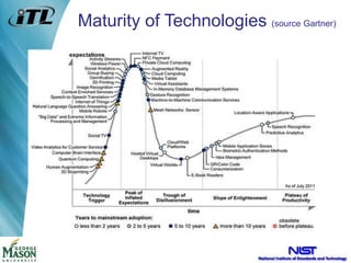 Taiwan_2wehuikl;lkjjk;ivfazzfffggggh.ppt