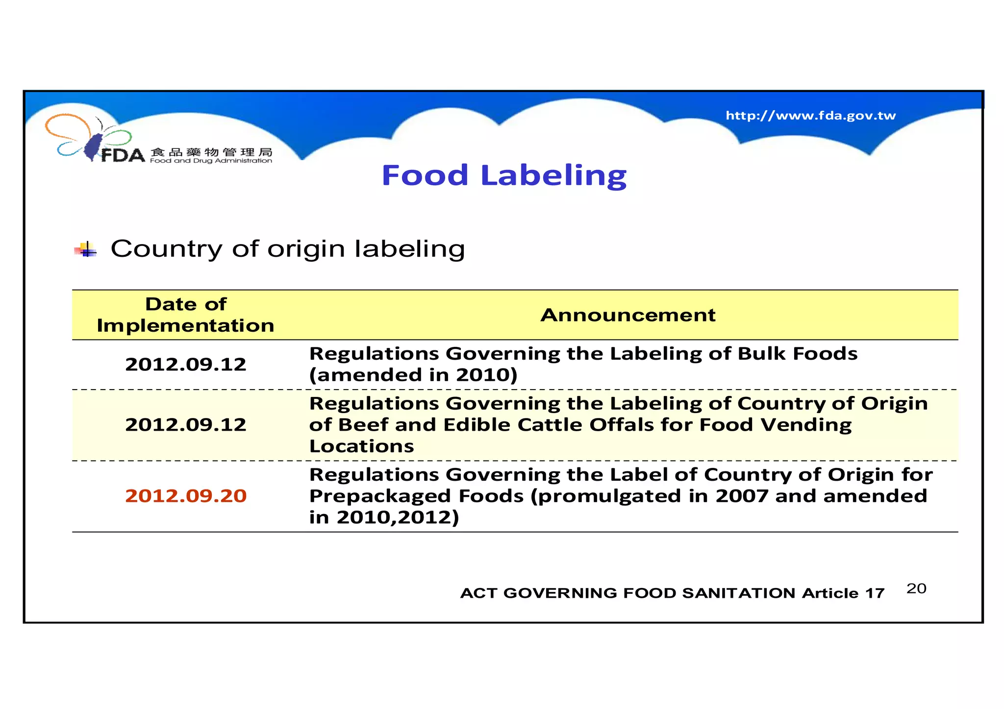 Taiwan Food Safety & Regulations for Food Labeling | PDF