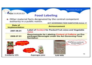 Taiwan Food Safety & Regulations For Food Labeling | Pdf