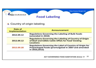 Taiwan Food Safety & Regulations for Food Labeling | PDF