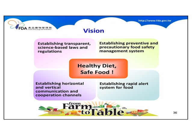 Taiwan Food Safety & Regulations for Food Labeling | PDF | Nutrition ...