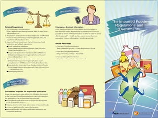 Taiwan imported foods regulations & requirements | PDF