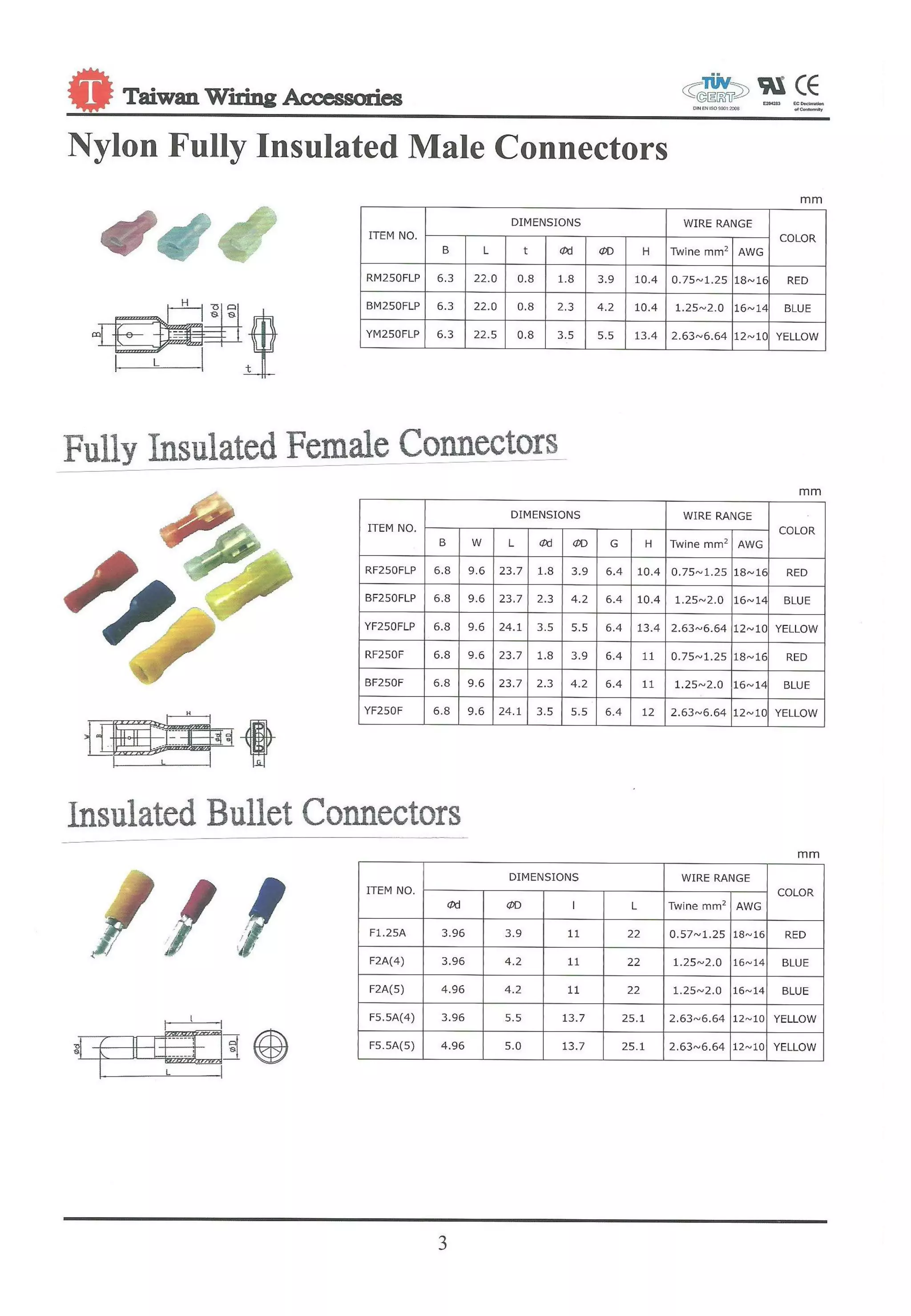Catalog Taiwan meters wiring accessories Cable lug | PDF