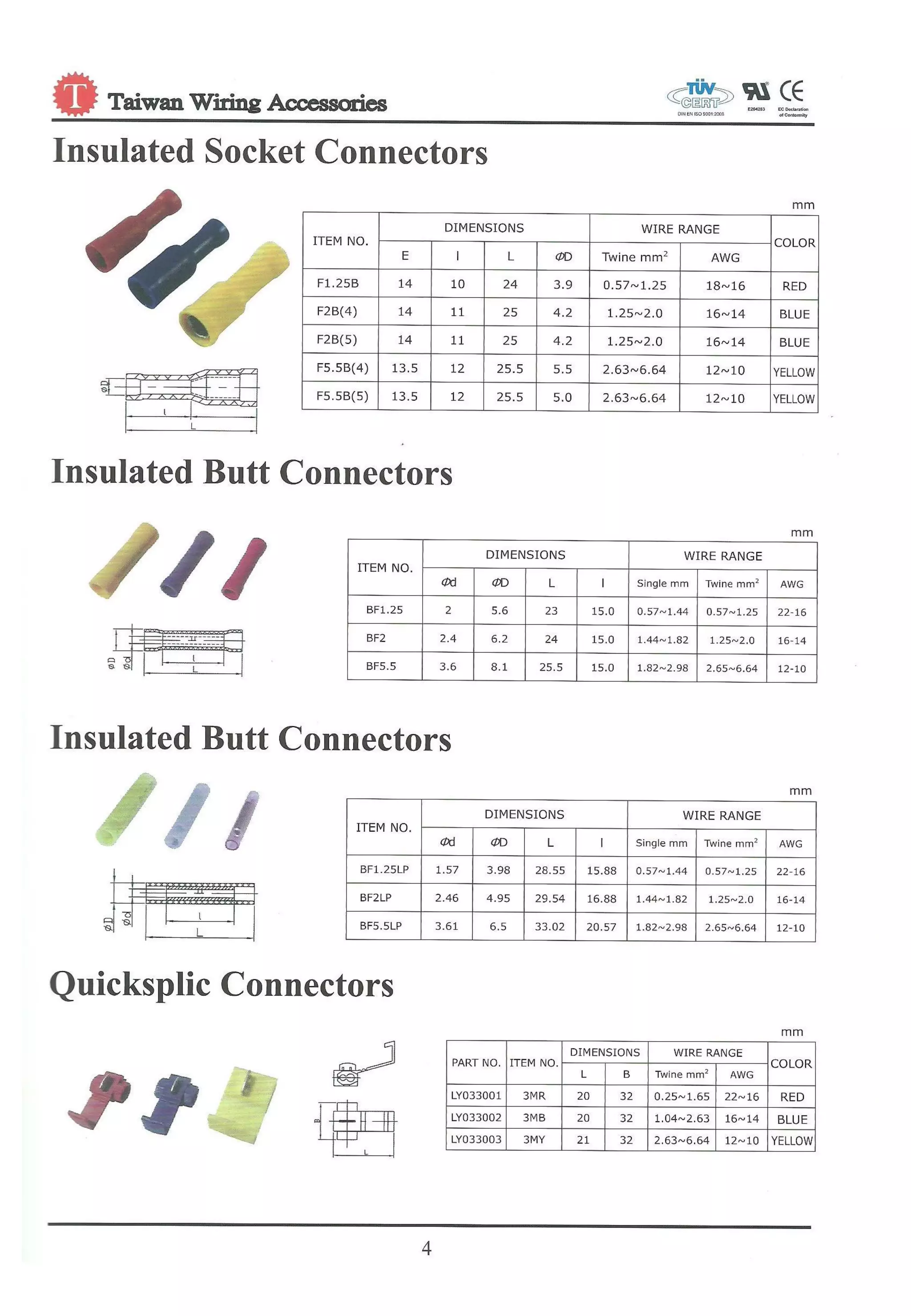 Catalog Taiwan meters wiring accessories Cable lug | PDF