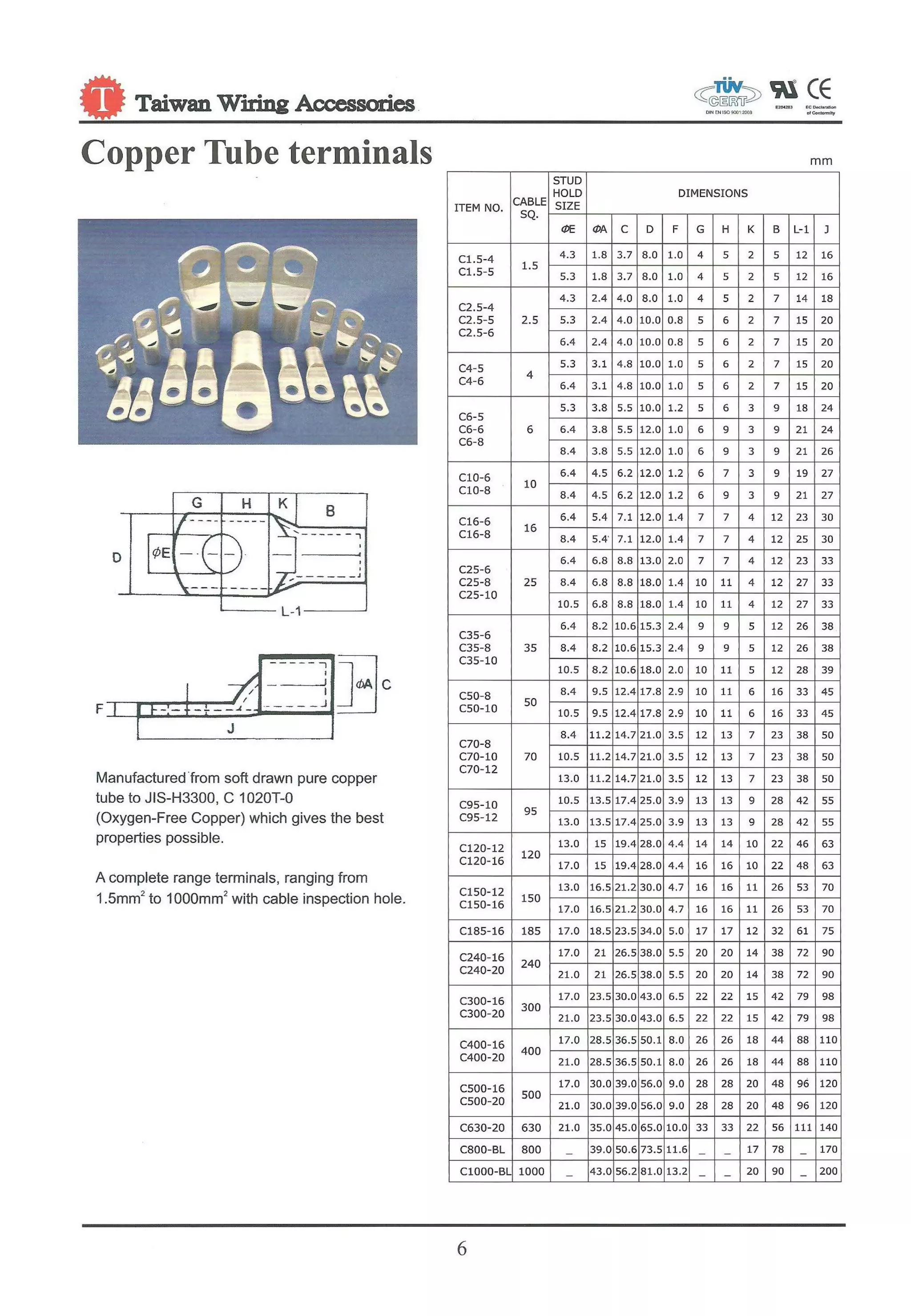 Catalog Taiwan meters wiring accessories Cable lug | PDF