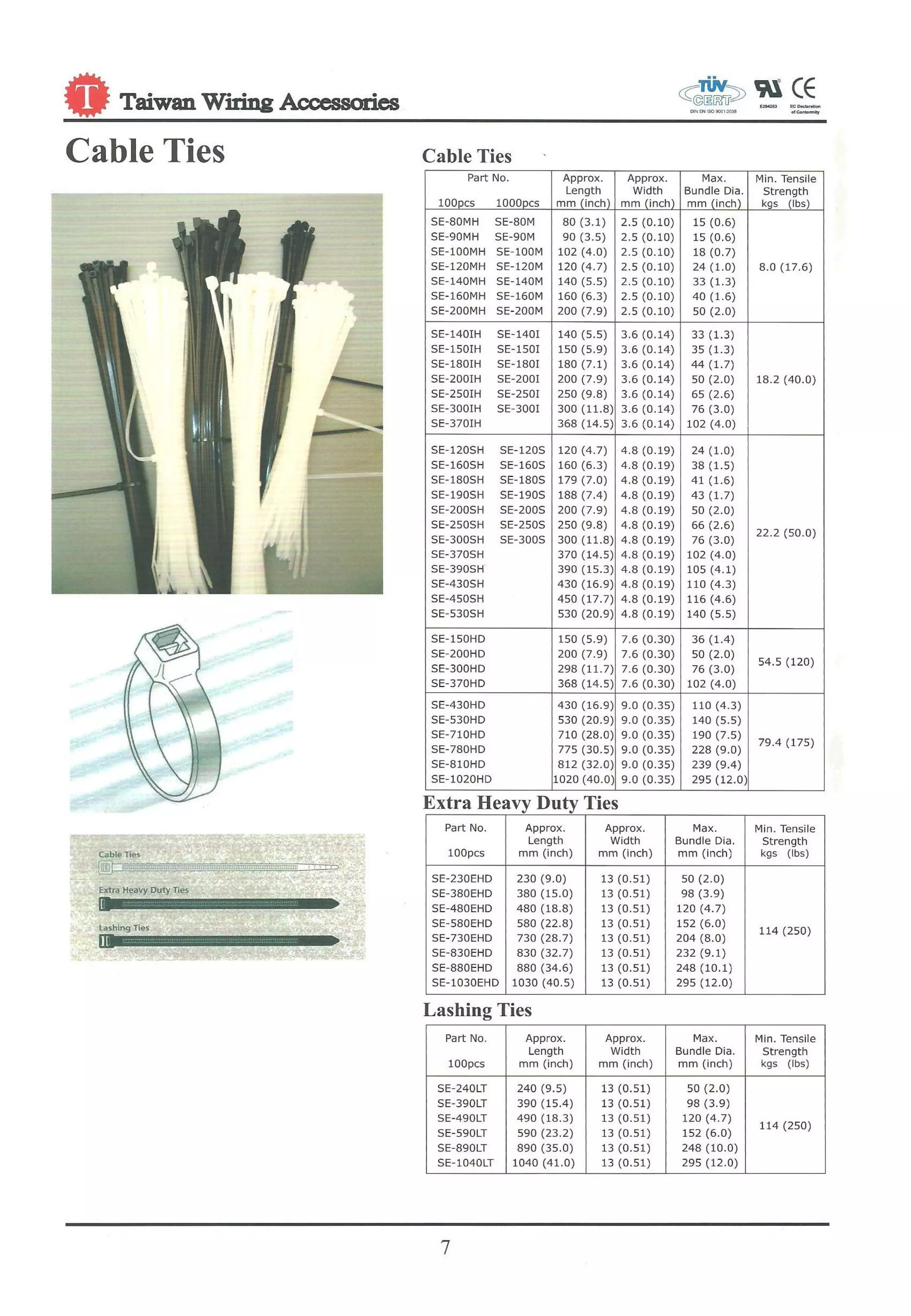 Catalog Taiwan meters wiring accessories Cable lug | PDF