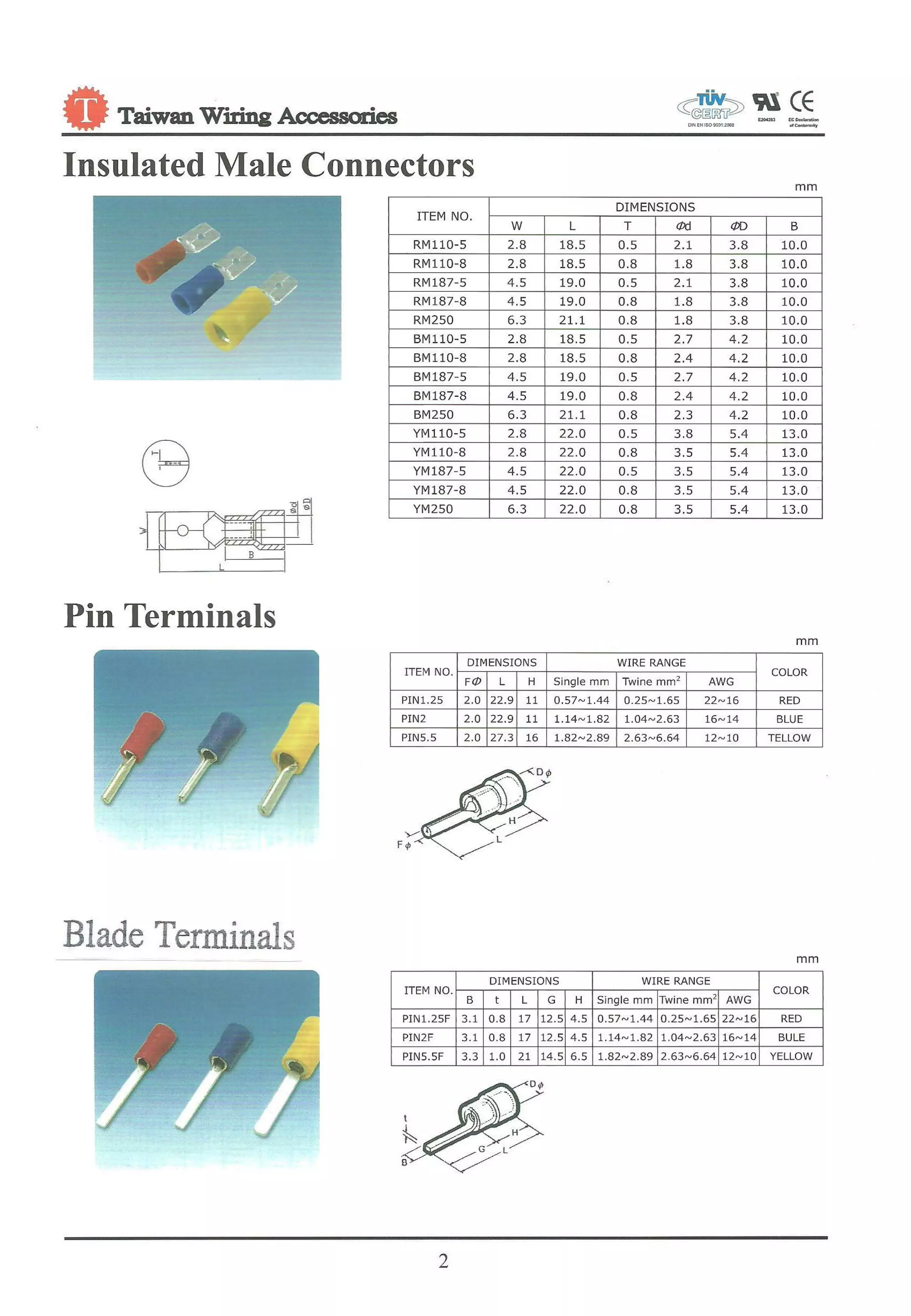 Catalog Taiwan meters wiring accessories Cable lug | PDF