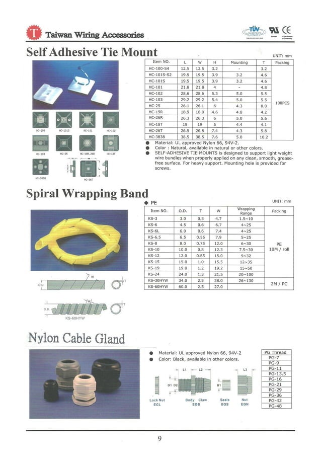 Catalog Taiwan meters wiring accessories Cable lug | PDF
