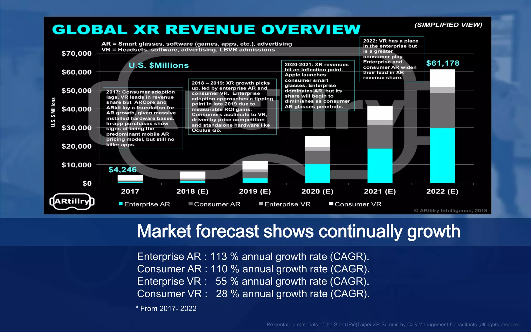 Taiwan xr industry challenge and oppertunity | PPT