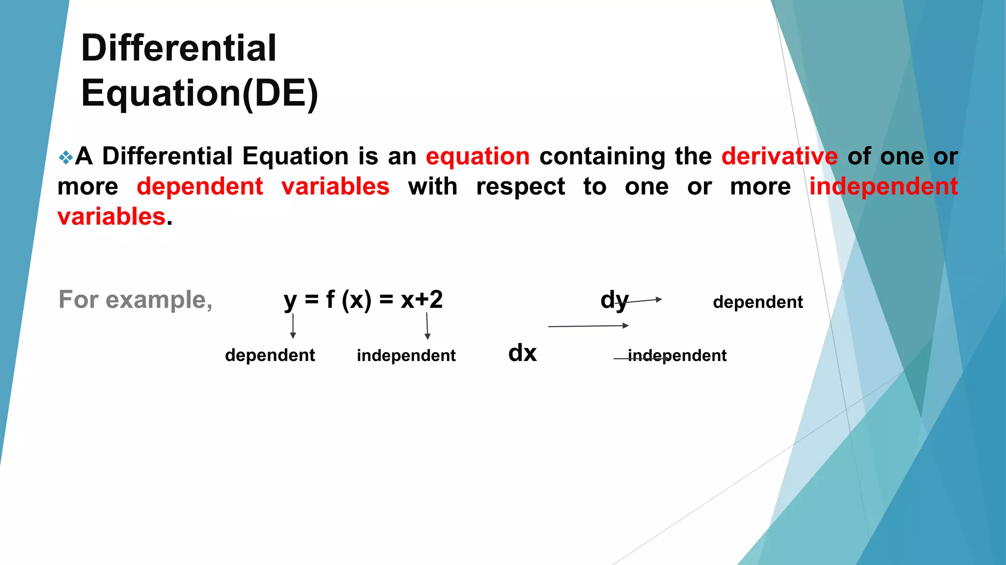 Differential Equation | PPTX