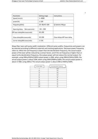 Taiyi fiber laser marking machine manual english edition | PDF