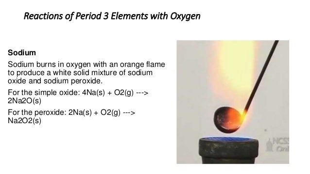 Sodium Reacting With Oxygen