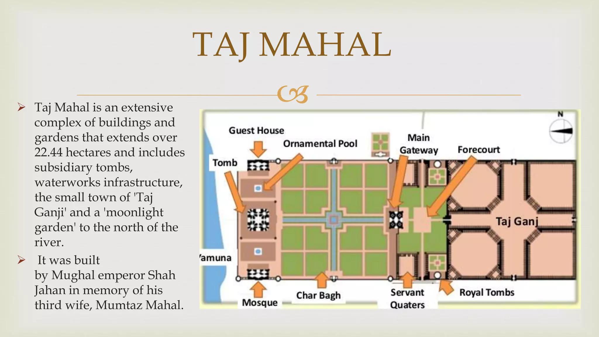 Taj mahal-garden | PPTX