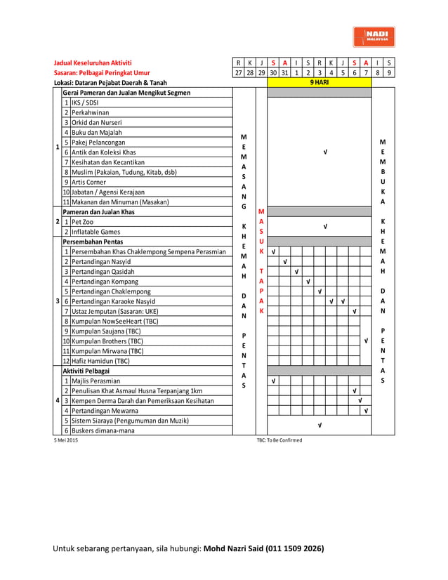 FESTIVAL RIANG RIA PORT DICKSON 2015 | PDF