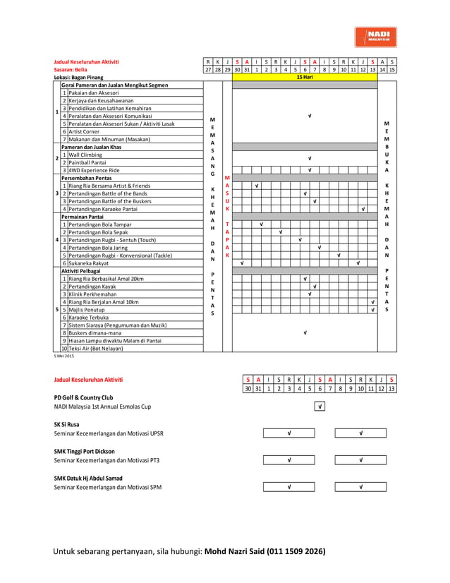 FESTIVAL RIANG RIA PORT DICKSON 2015 | PDF