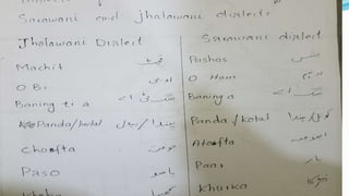 REGIONAL DIALECTS | PPT