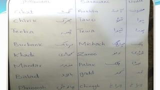 REGIONAL DIALECTS | PPT